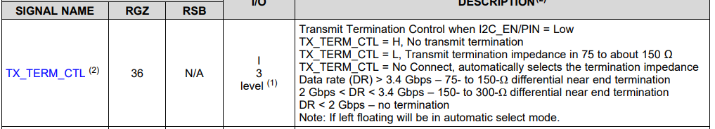 SN65DP159: some questions to SN65DP159 - Interface forum - Interface - TI E2E support forums