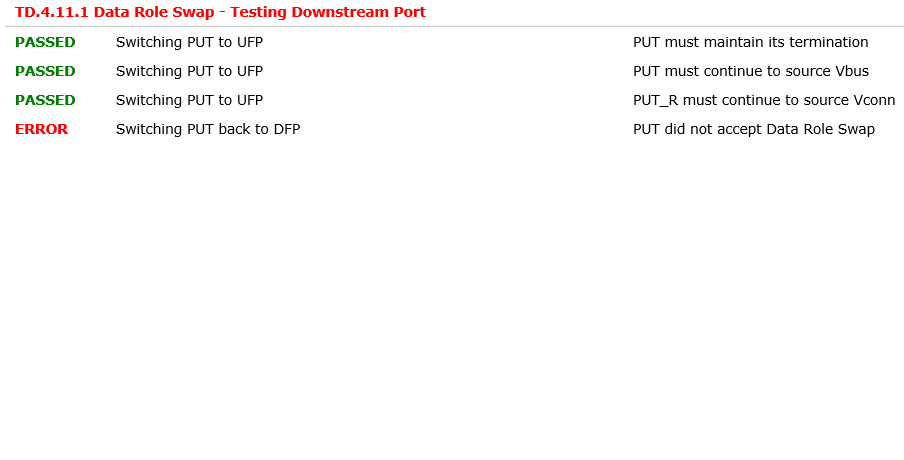 TPS65987D: Type C compliance issue - Interface forum - Interface - TI ...