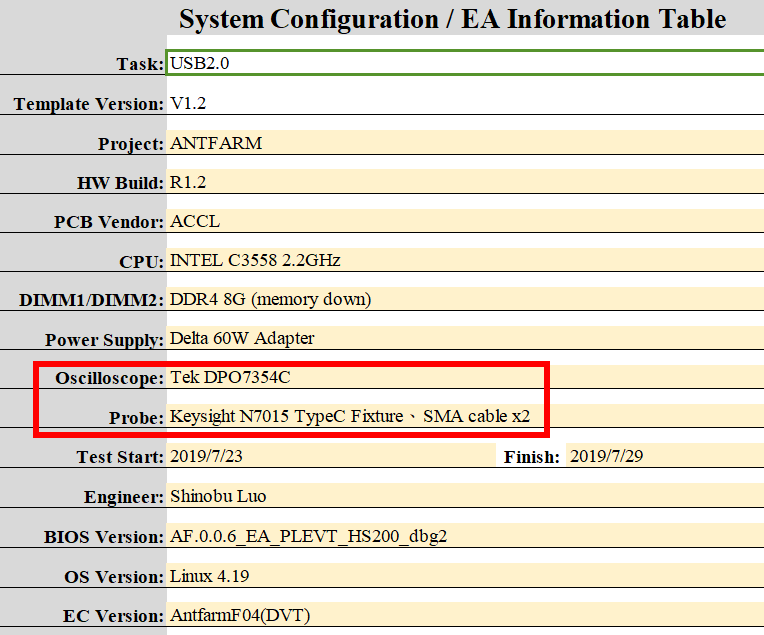 Tusb212 Jitter Interface Forum Interface Ti E2e Support Forums