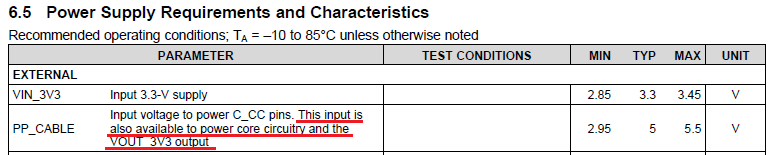 TPS65982: PP_CABLE - Interface forum - Interface - TI E2E support forums
