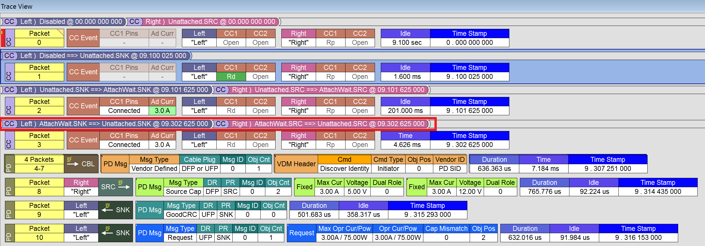 TPS65982 EVM - Interface forum - Interface - TI E2E support forums