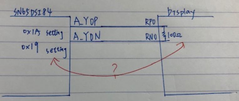 SN65DSI84: CHA_LVDS_TERM[1] for 200ohm - Interface forum - Interface - TI E2E support forums
