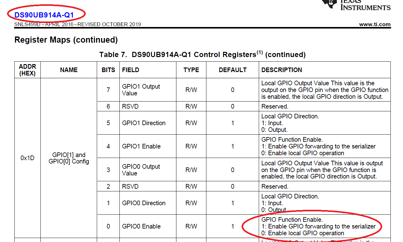 DS90UB914A-Q1: Enable GPIO local operation - Interface forum - Interface - TI E2E support forums