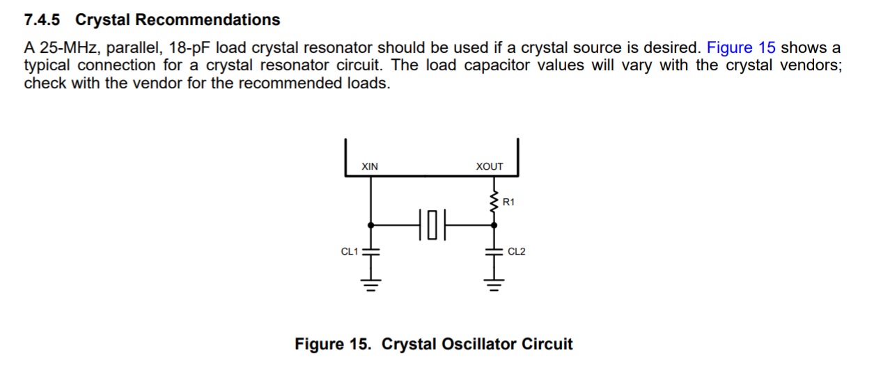 DS90UB936-Q1: DS90UB936-Q1 Crystal Question. - Interface forum - Interface - TI E2E support forums