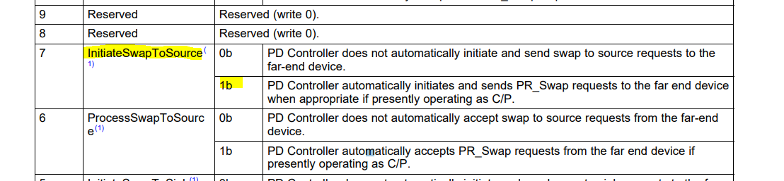 TPS65987D: FW code - Interface forum - Interface - TI E2E support forums