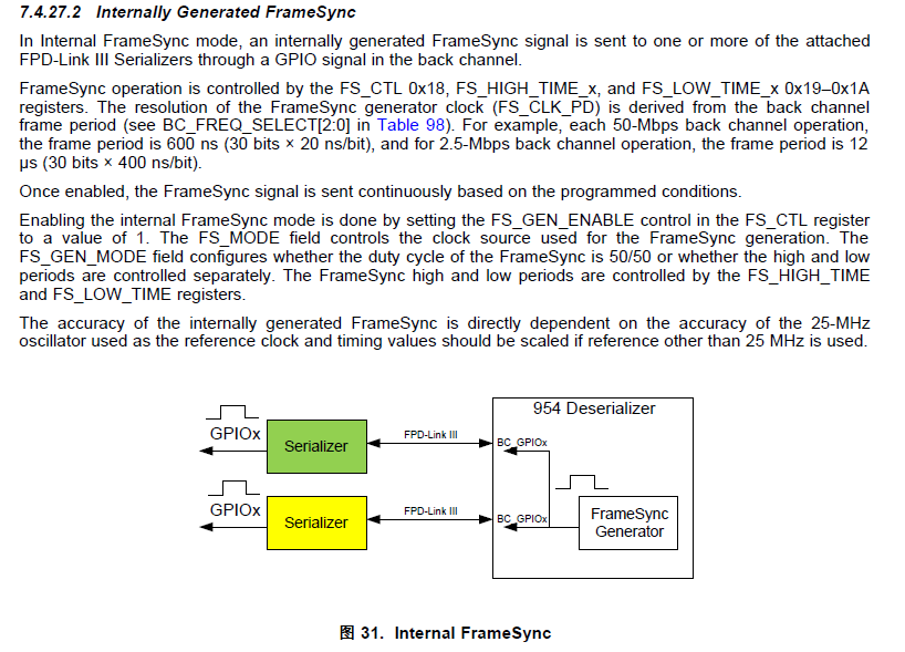 DS90UB954-Q1: we are curious about the external and internal sync mode - Interface forum ...
