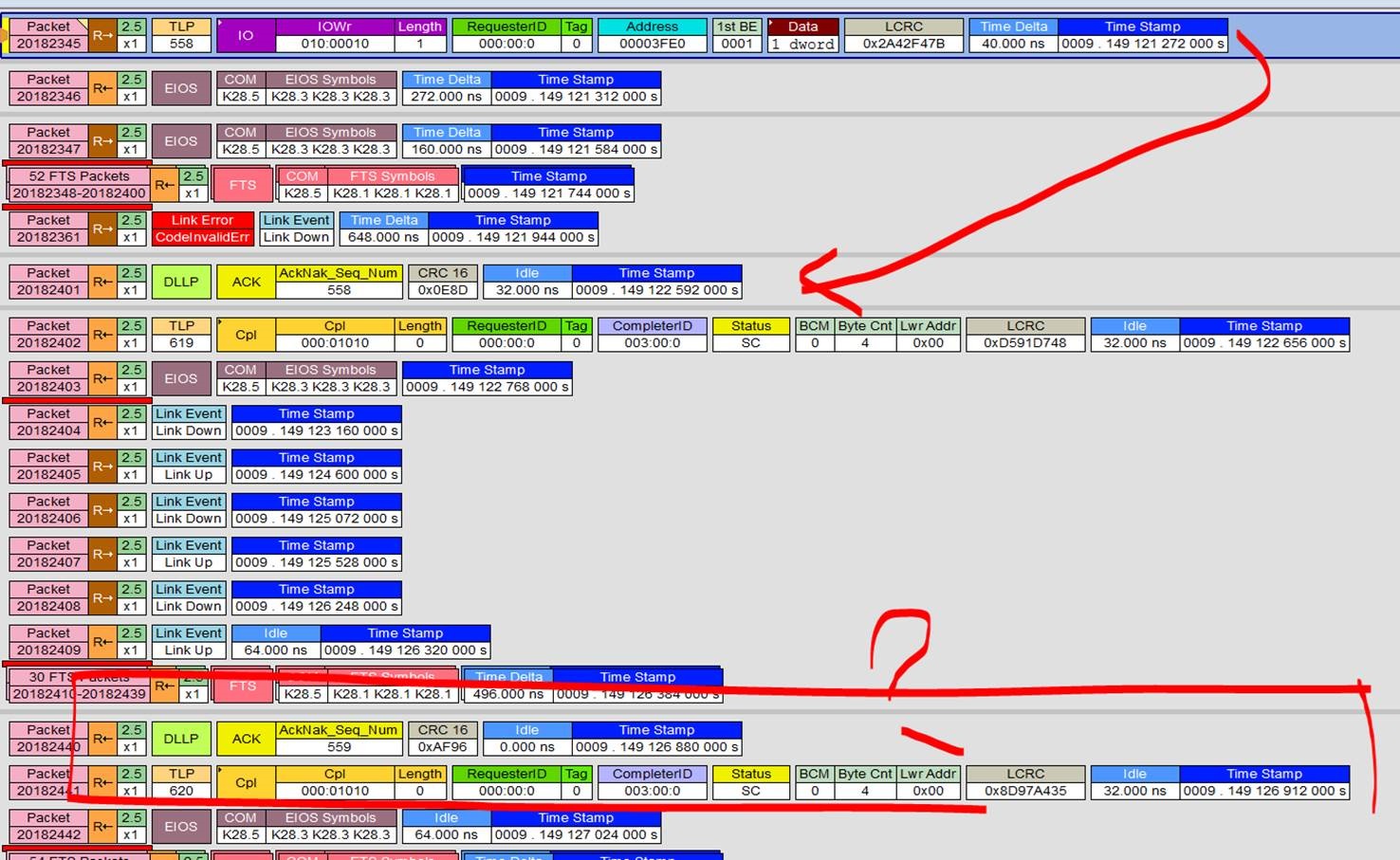 Xio2001 Aspm Interface Forum Interface Ti E2e Support Forums