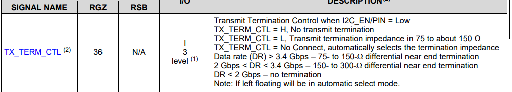 SN65DP159: some questions to SN65DP159 - Interface forum - Interface - TI E2E support forums
