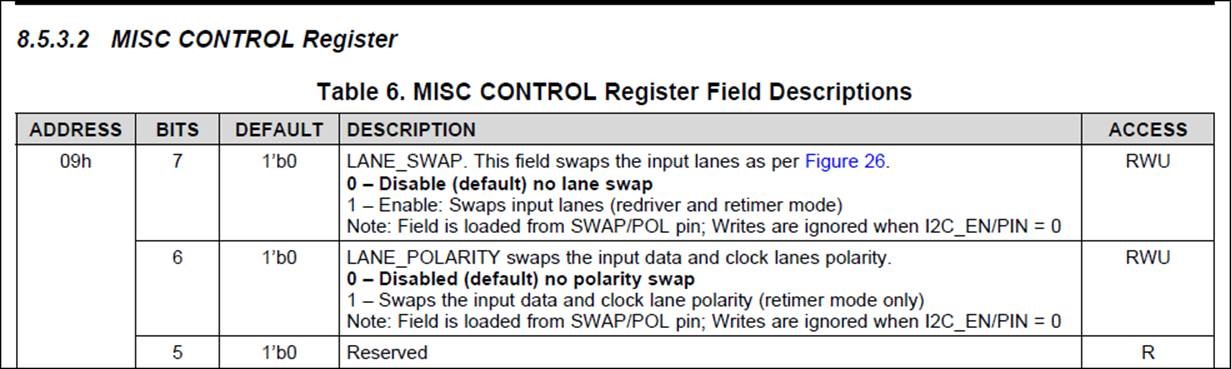 TMDS181 Question - Interface forum - Interface - TI E2E support forums