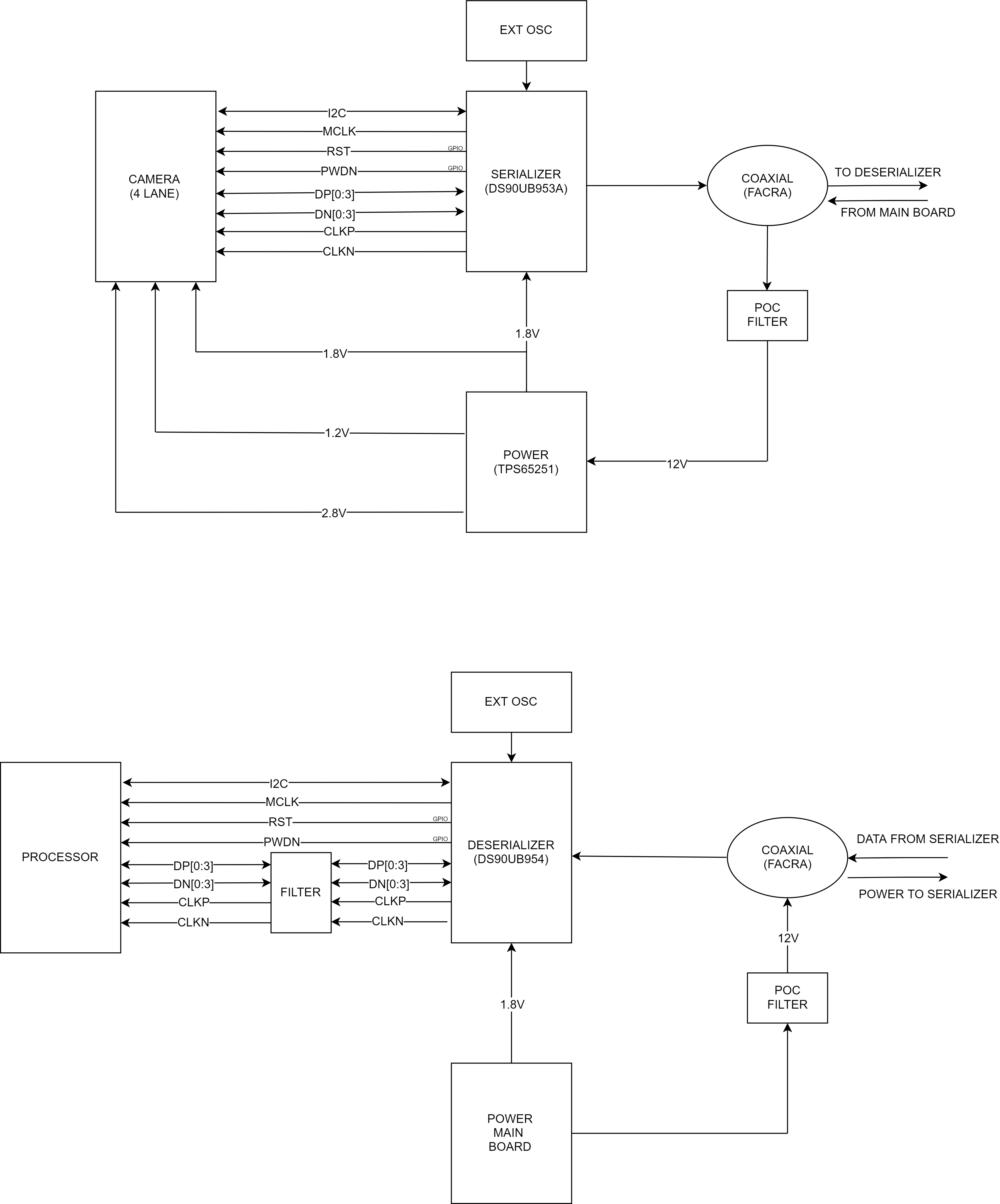 Ds90ub953a Q1 Support In Verifying Fpd Link Iii Design Interface Forum Interface Ti E2e
