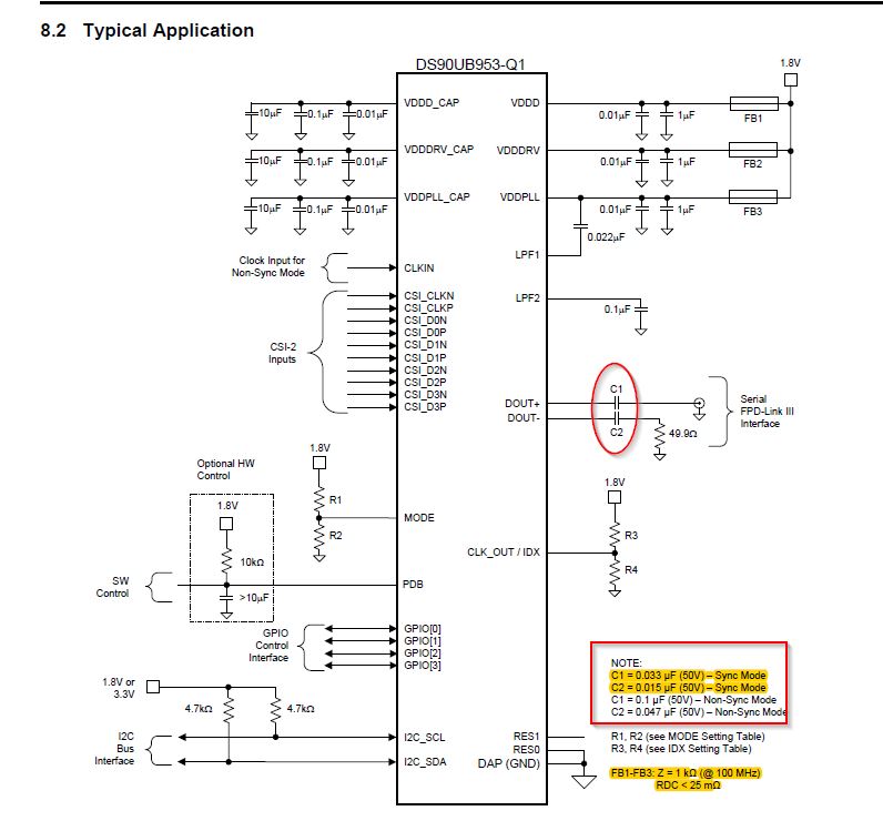 DS90UB953-Q1: Couple CAP rated voltage used by TX (UB953)and RX(UB954) - Interface forum ...