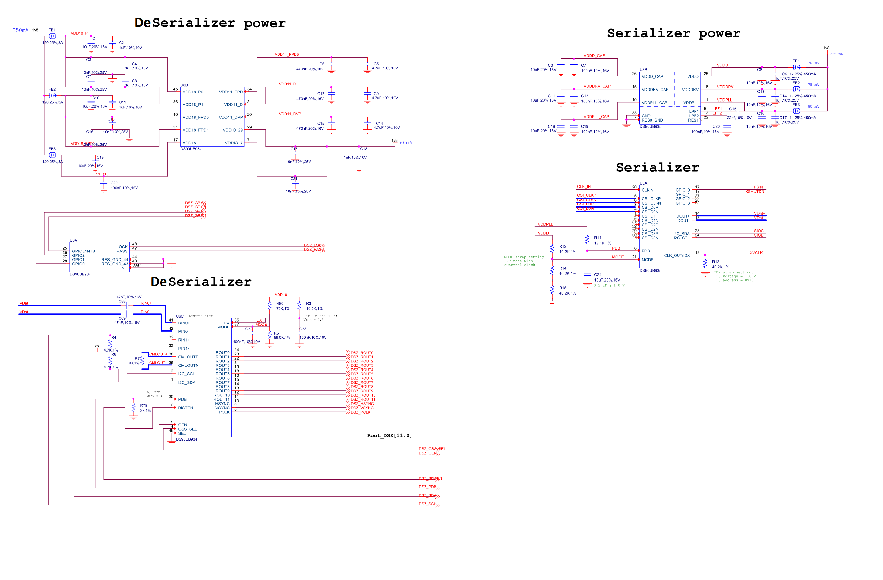 Ds90ub935 Q1 Clock Output Anomaly Interface Forum Interface Ti E2e Support Forums