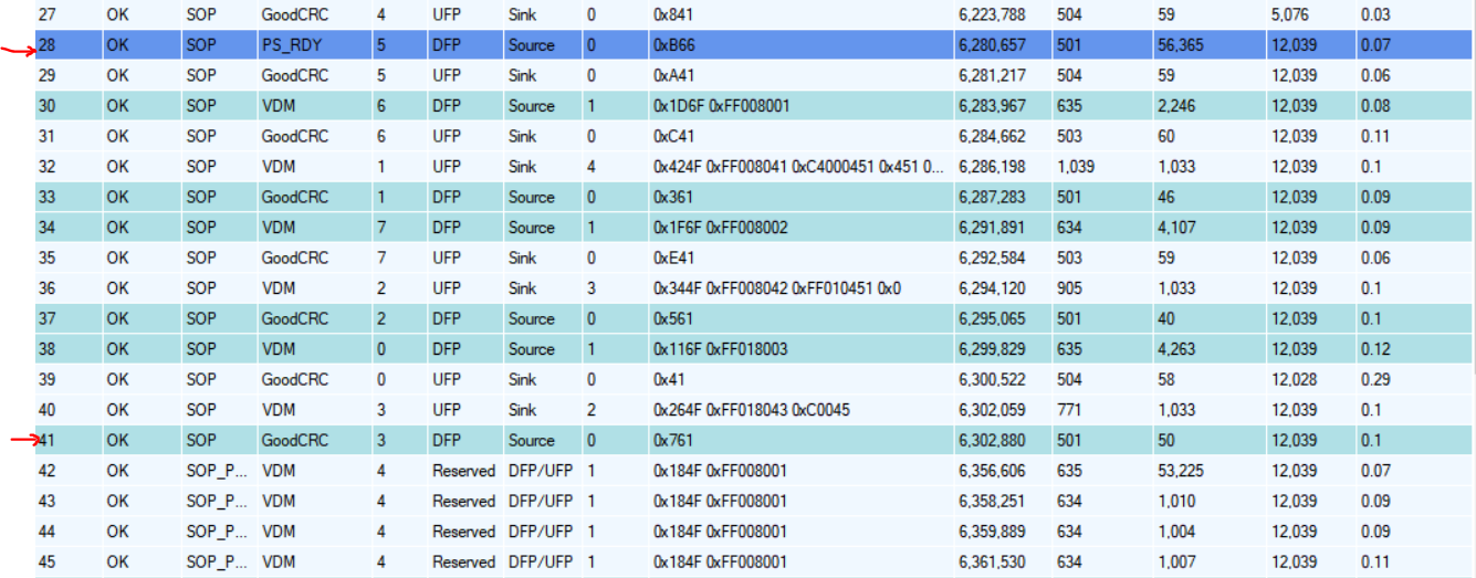 TPS65987D: Voltage negotiation switching - Interface forum - Interface - TI E2E support forums