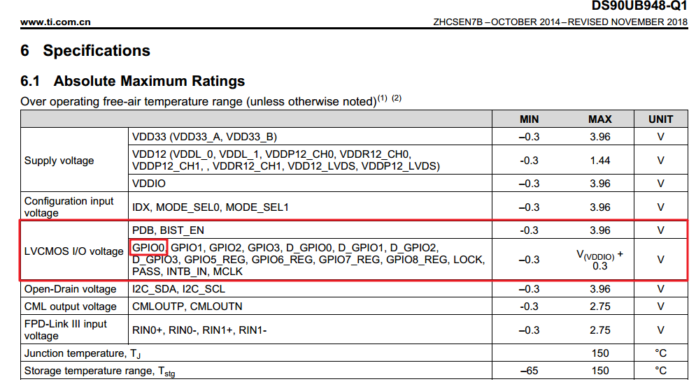 DS90UB948-Q1: DS90UB948 Remote GPIO output - Interface forum - Interface - TI E2E support forums