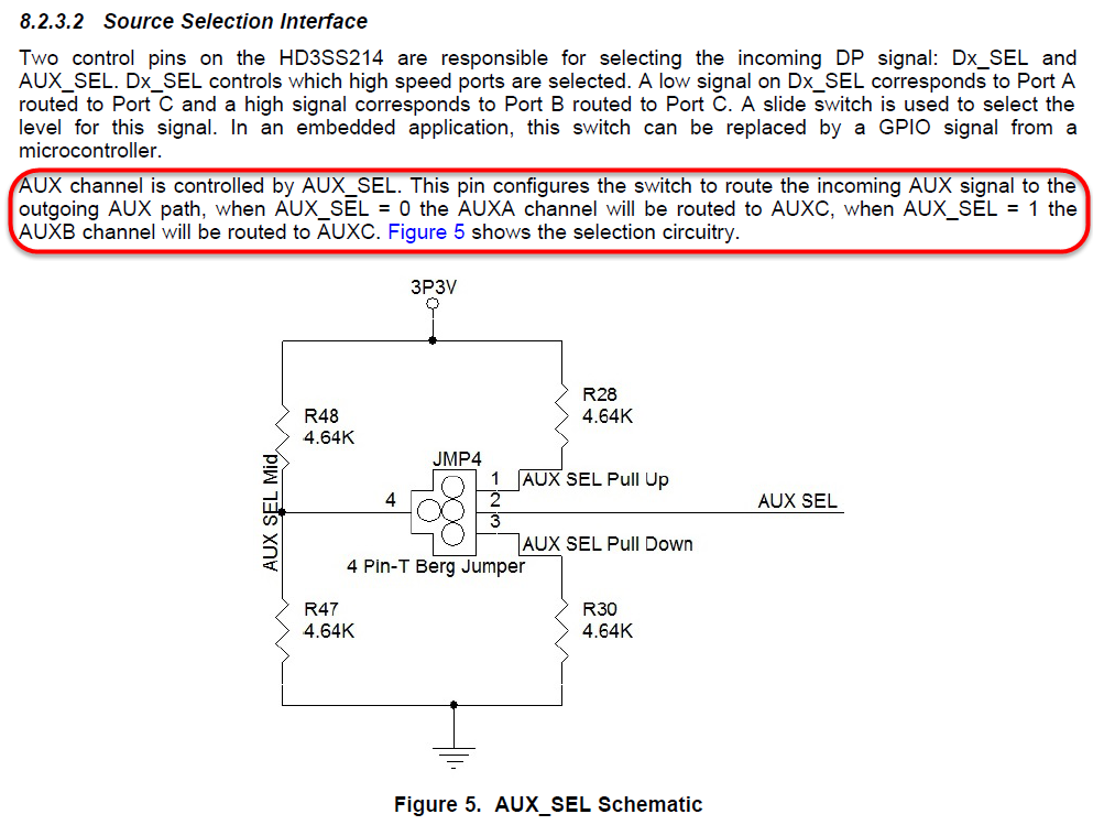 HD3SS214: Question about AUX_SEL selection table - Interface forum - Interface - TI E2E support ...