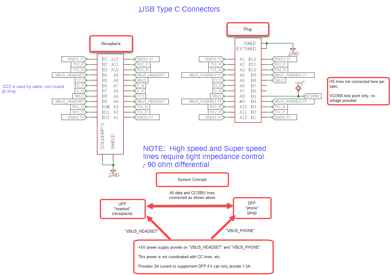 Simple USB Type C power supplement interface board - not reliable ...