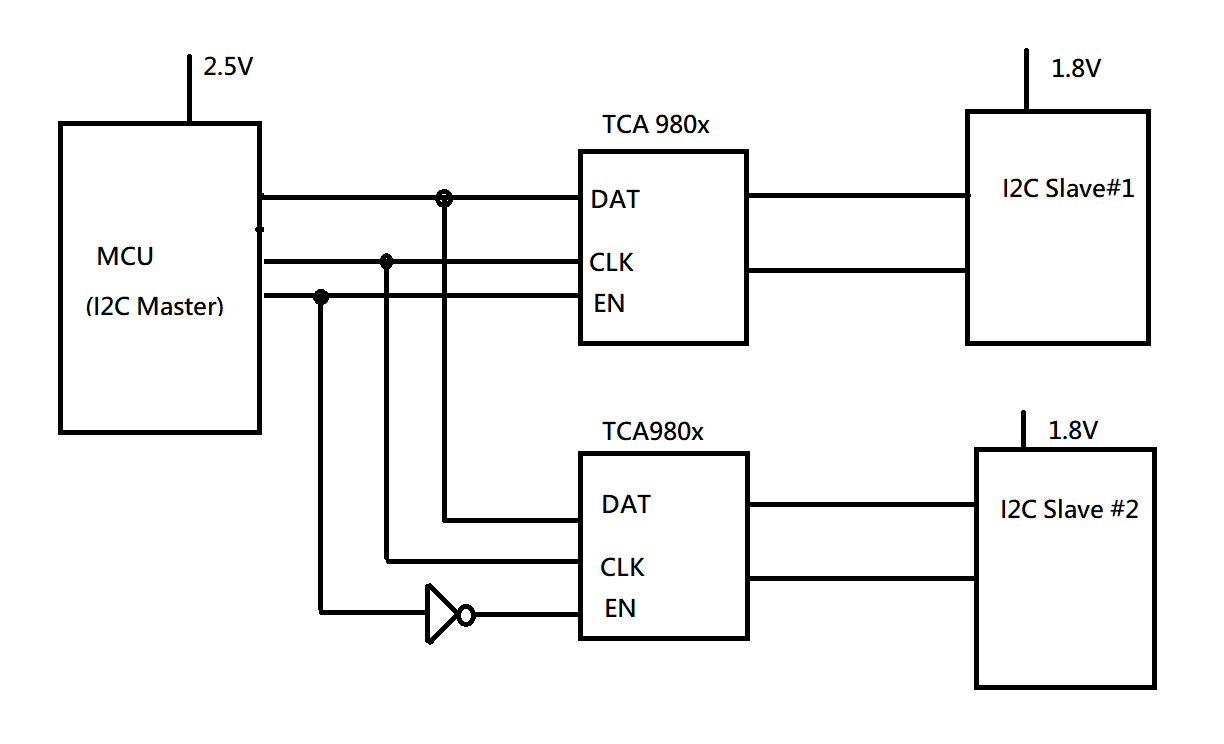 Tca9803 Tca9803 Level Shift For One Master And Two Slave Interface Forum Interface Ti E2e 