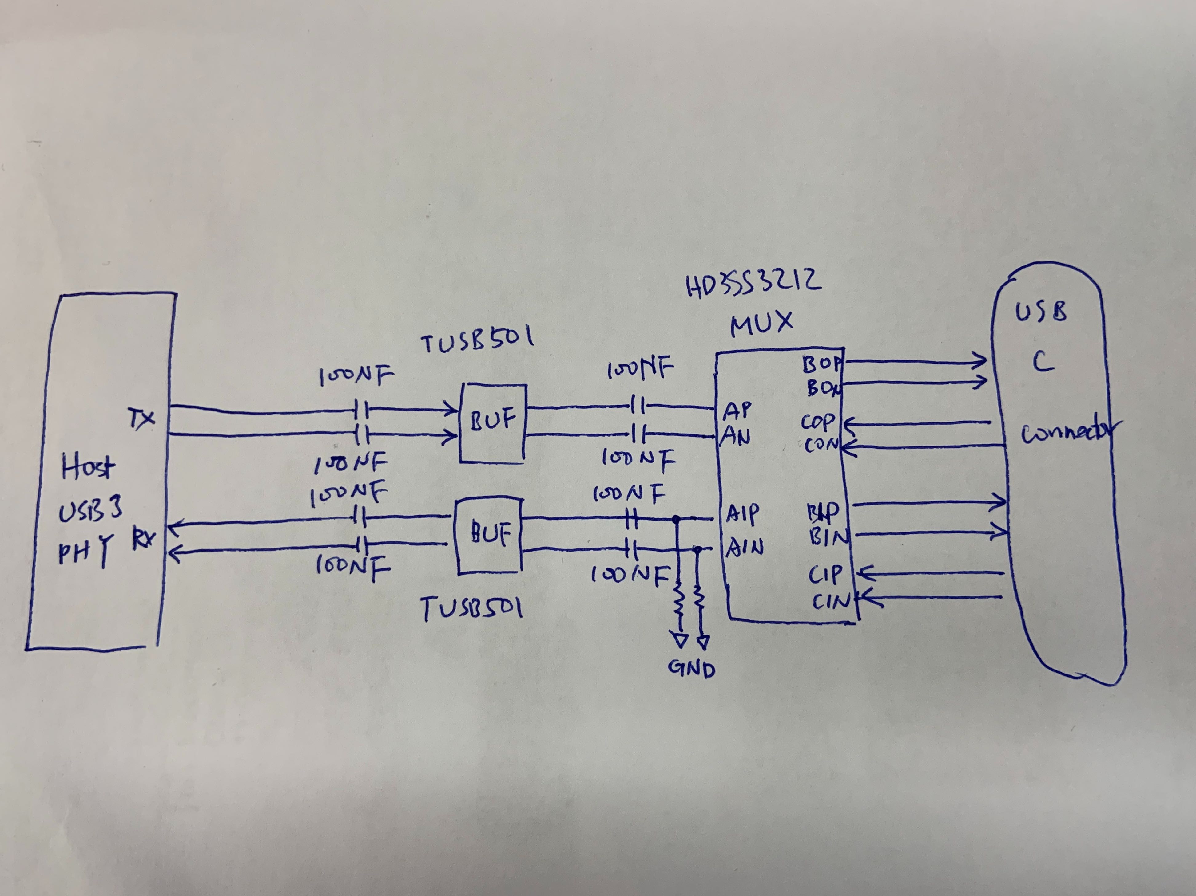 HD3SS3212-Q1: Common mode voltage for HD3SS3212 with TUSB501 - Interface forum - Interface - TI ...