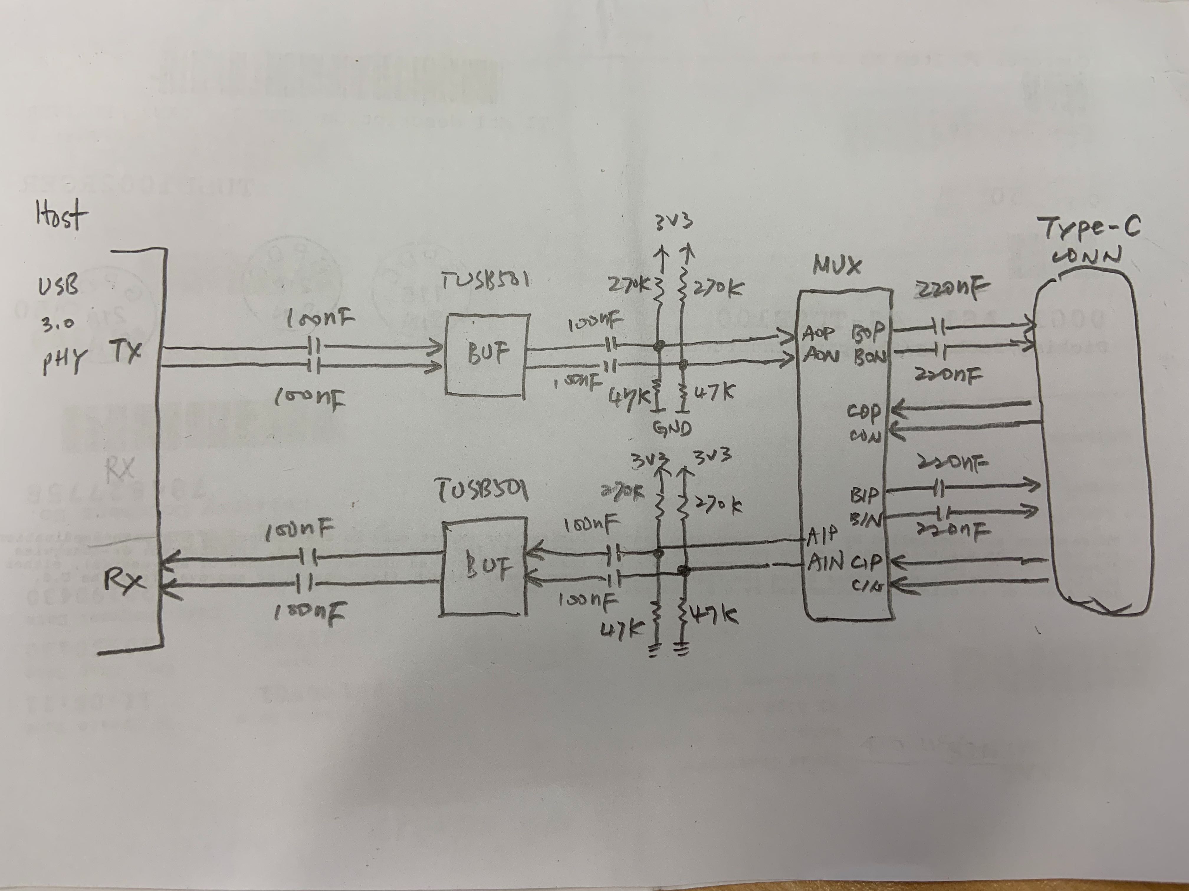 HD3SS3212-Q1: Common mode voltage for HD3SS3212 with TUSB501 - Interface forum - Interface - TI ...