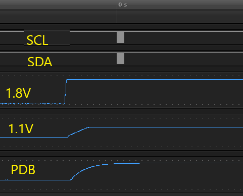DS90UB949-Q1: Screen Displays Vertical Lines (2) - Interface forum - Interface - TI E2E support ...