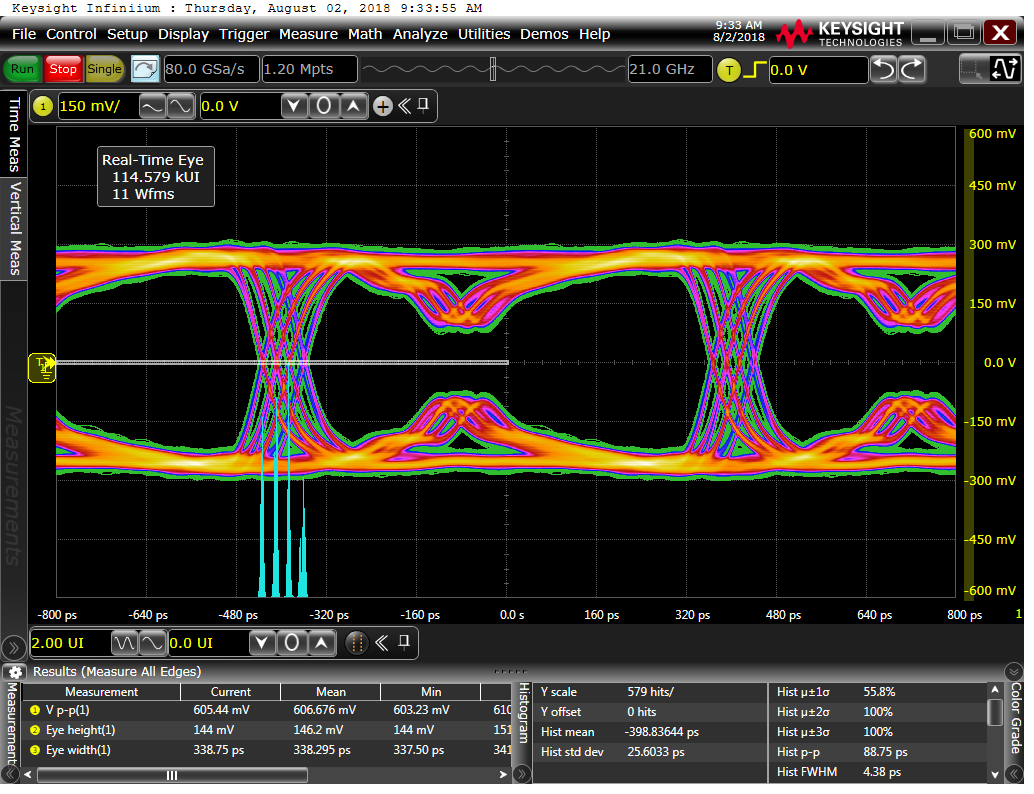 DS100MB203: DS100M203 - Interface forum - Interface - TI E2E support forums
