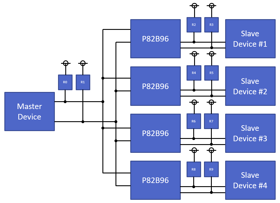 P82b96 Multiple I2c Bus Buffers Interface Forum Interface Ti E2e Support Forums