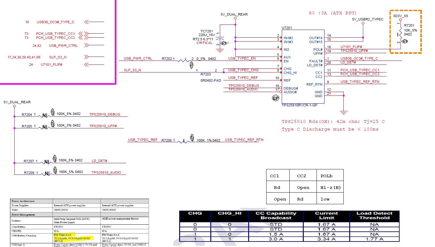 TPS25810: Type-C device recognition fail - Interface forum - Interface ...