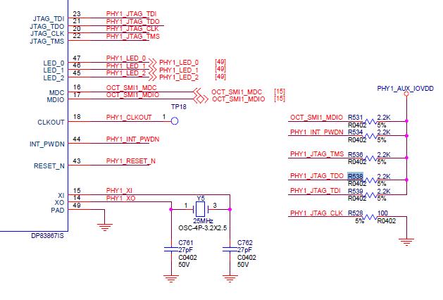 DP83867IS: DP83867IS RGMII JTAG_CLK/JTAG_TDO setting - Interface forum ...