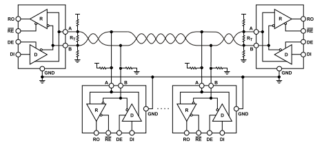 RS485 - biasing voltage for sail safe at the receiver - Interface forum ...