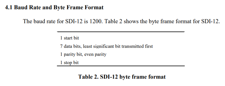 Pca9306 Sdi12 Data Line5v Voltage Translation Interface Forum Interface Ti E2e Support