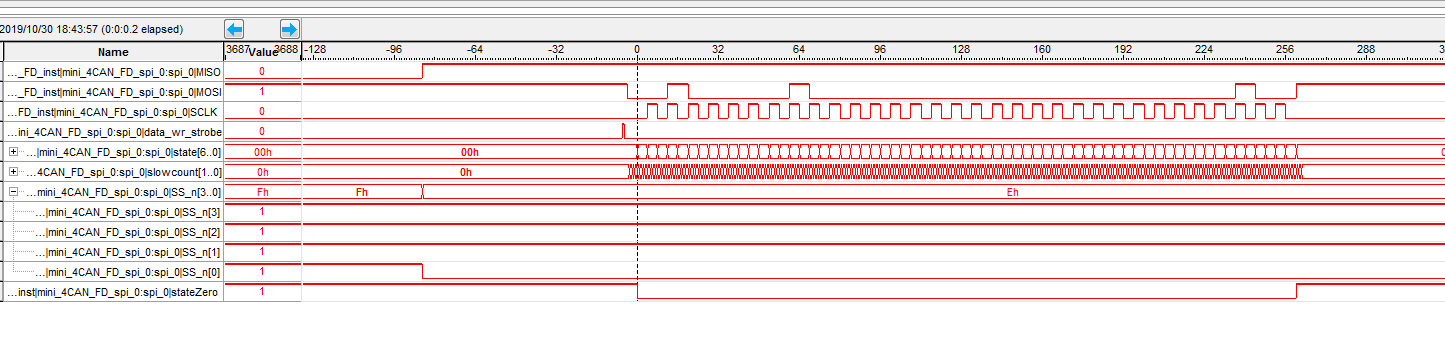 TCAN4550-Q1: SPI MISO line goes high, and remains there until reset. - Interface forum ...