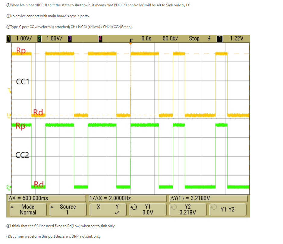 TPS65982: Sink mode CC state is not correct - Interface forum - Interface - TI E2E support forums