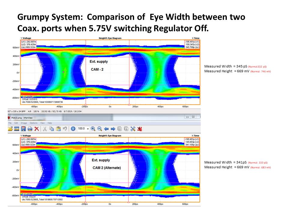 DS90UB914A-Q1: Sporadic LOCK signal drop and minimum acceptable eye - Interface forum ...