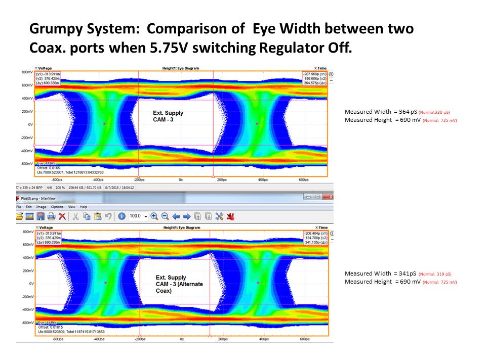 DS90UB914A-Q1: Sporadic LOCK signal drop and minimum acceptable eye - Interface forum ...