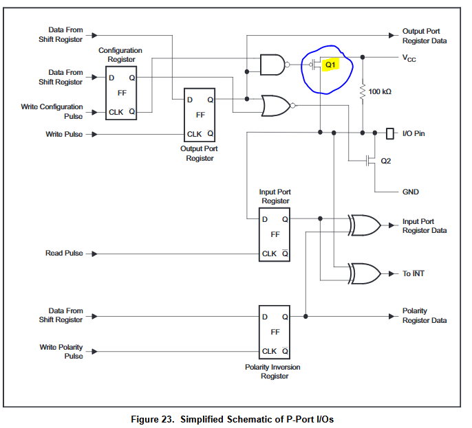 TCA9555: Setting Check - Interface forum - Interface - TI E2E support forums