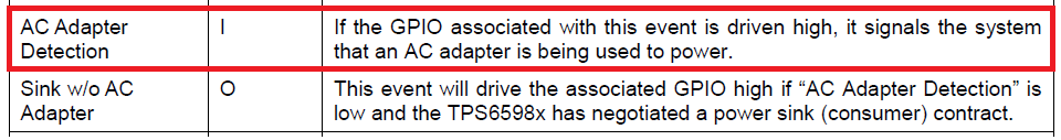 Tps65982 Ac Adapter Detection Interface Forum Interface Ti E2e Support Forums