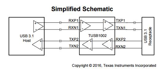 TUSB1002 / AC coupling capacitor - Interface forum - Interface - TI E2E support forums