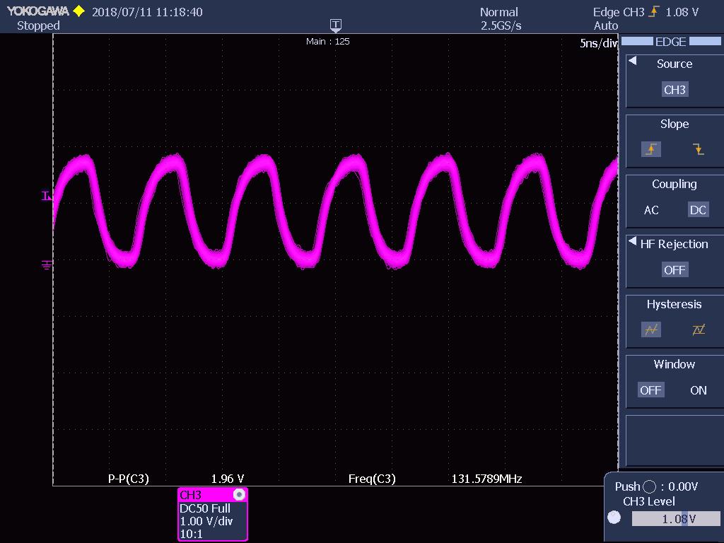 DP83867CR: Rx clock signal with slow Rise and Fall time - Interface forum - Interface - TI E2E ...