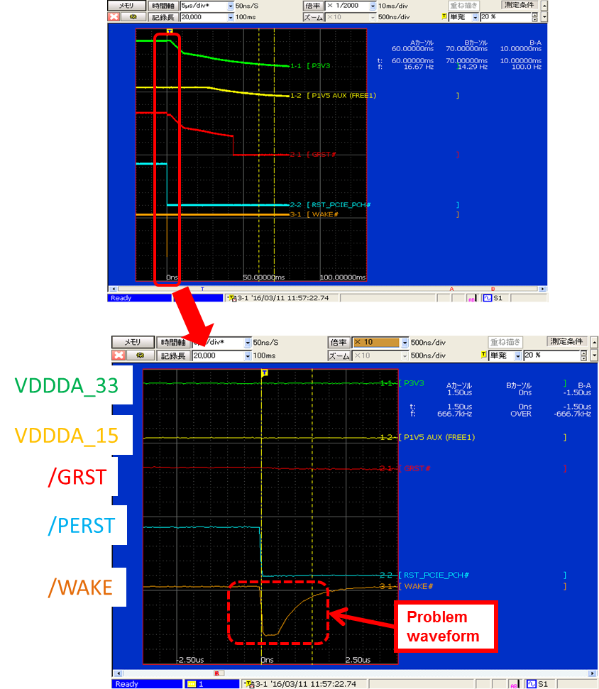 Xio2001 Wake Signal When Power Down Interface Forum Interface Ti E2e Support Forums