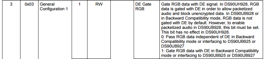 DS90UB928 Auto clock on loss of lock - Interface forum - Interface - TI E2E support forums