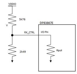 DP83867E: XI input parameters (thread continuation) - Interface forum - Interface - TI E2E ...