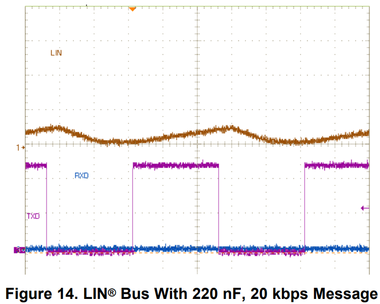 TLIN1029-Q1: Max length - Interface forum - Interface - TI E2E support forums
