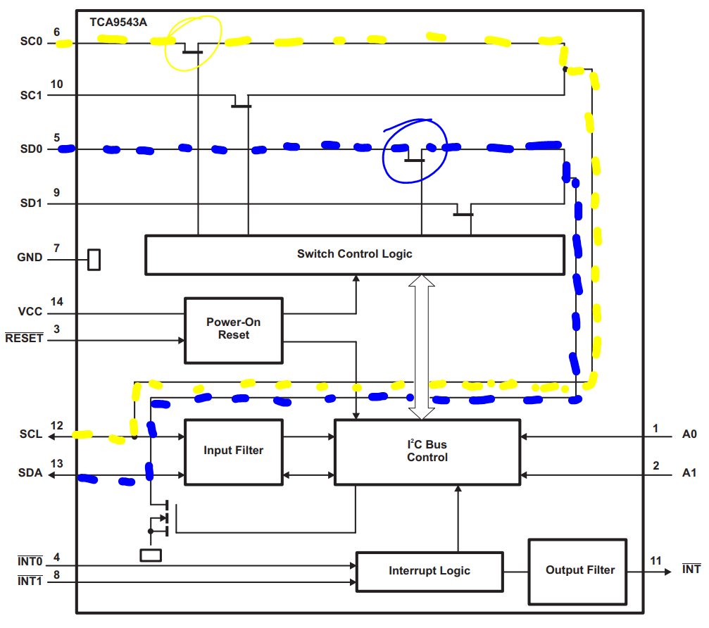 TCA9555: Does this part act as a buffer and a switch? - Interface forum - Interface - TI E2E ...
