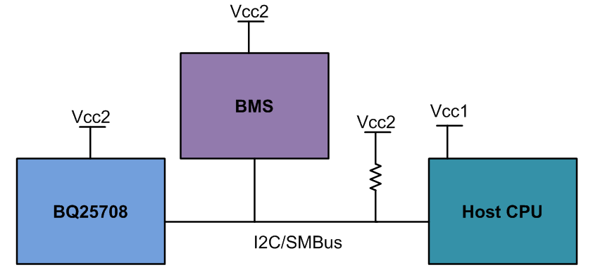 Tca9800 Appropriate For Smbus Psuedo Isolation Interface Forum Interface Ti E2e Support