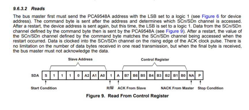 PCA9548A: How does read across I2C switch work? - Interface forum - Interface - TI E2E support ...