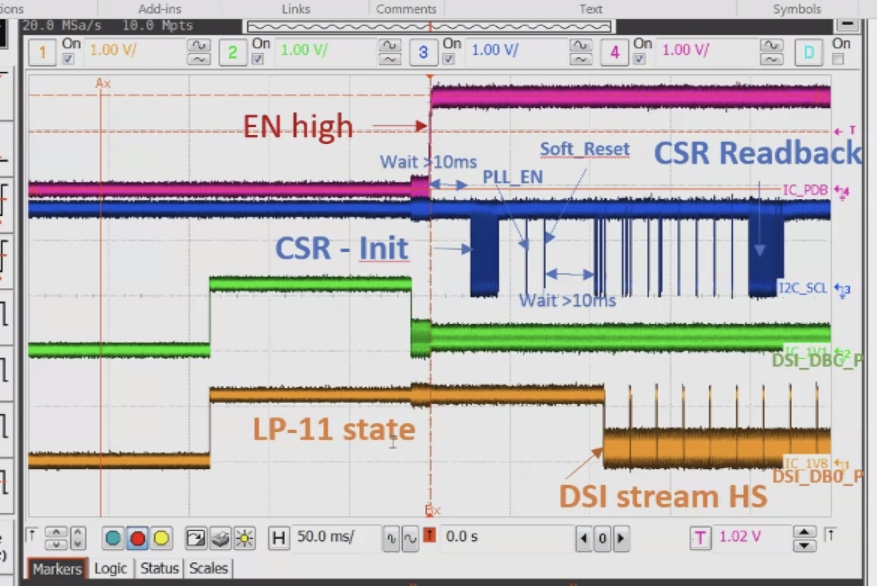 SN65DSI84: SN65DSI84 bring-up issue - Interface forum - Interface - TI E2E support forums
