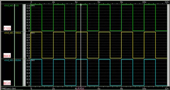 PCA9306: IBIS module select - Interface forum - Interface - TI E2E support forums