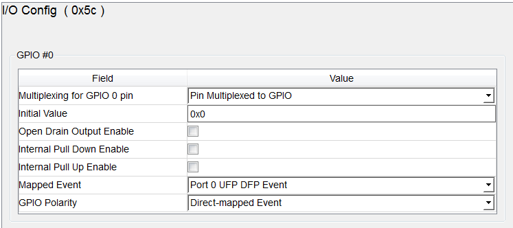 TPS65987D: TPS65987 Dual Role Port (DRP) design - Interface forum - Interface - TI E2E support ...