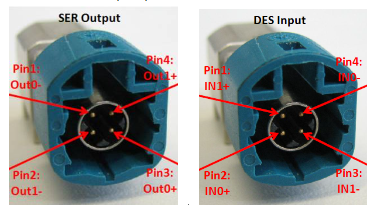 DS90UB948-Q1EVM: connection between between ds90uh948-q1evm & ds90ux949evm - Interface forum ...