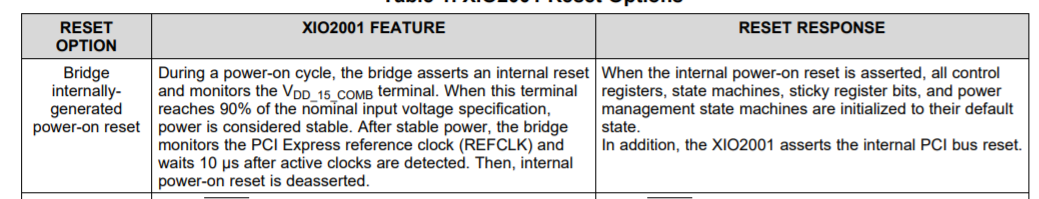 XIO2001: REFCLK+ and REFCLK- were flipped - is this an issue? - Interface forum - Interface - TI ...